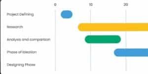 Revolutionizing Business Strategy: How ProAI's Advanced AI Platform ...